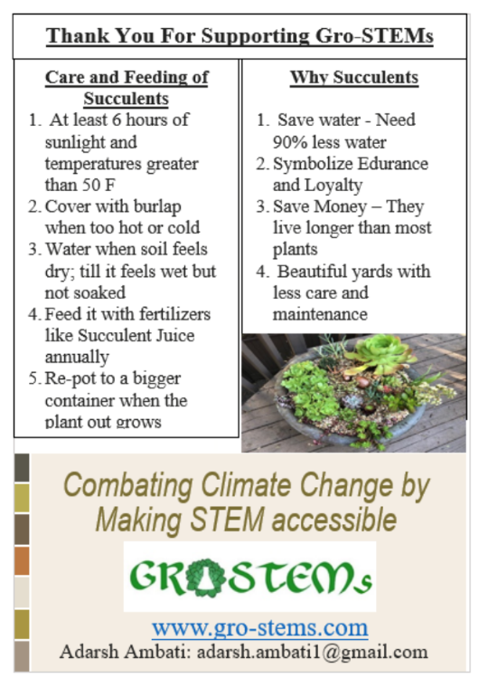Our Care Card – Gro-STEMs